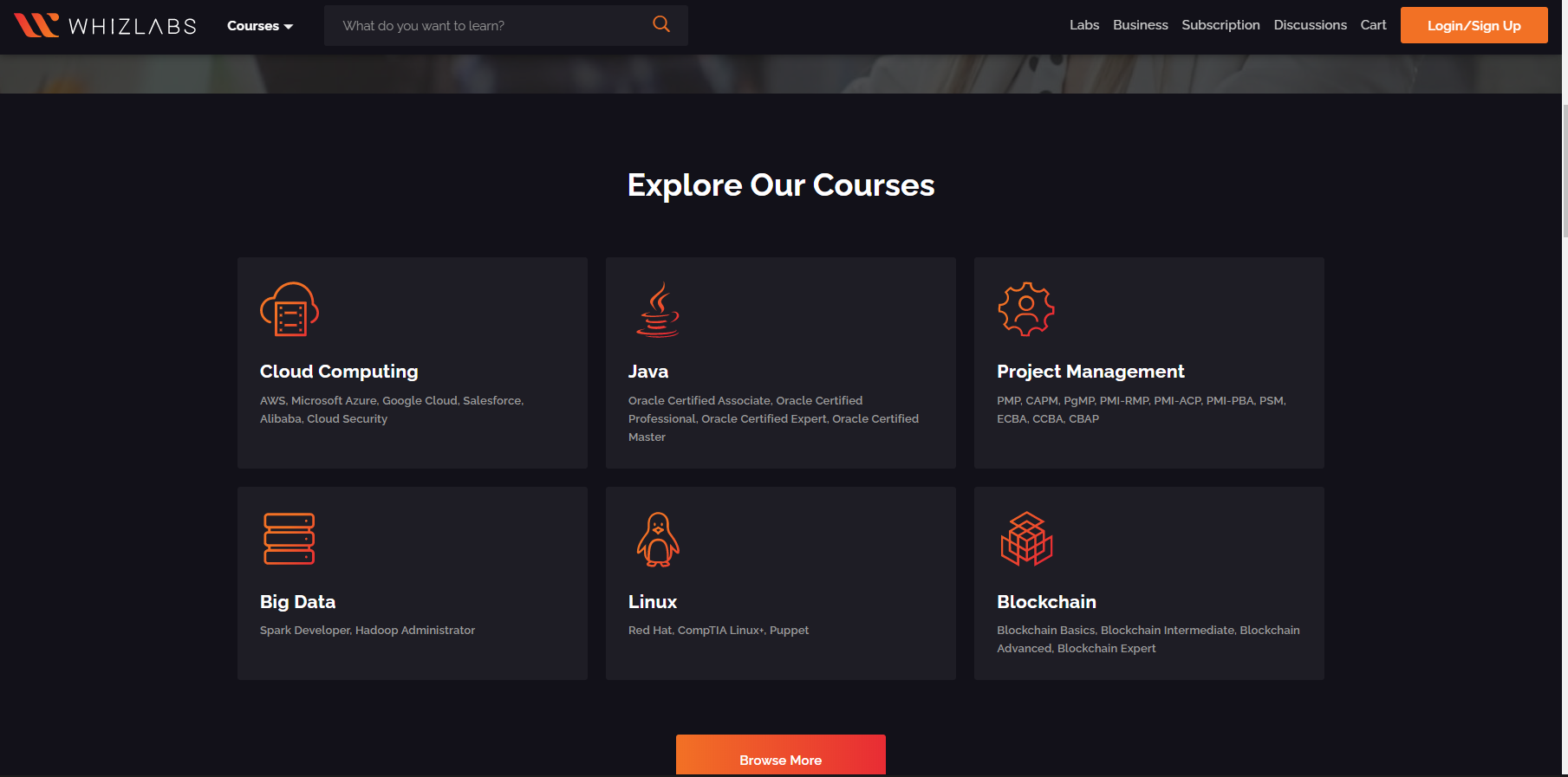オンライン学習サイト「Whizlabs」の紹介 - Ohina Work